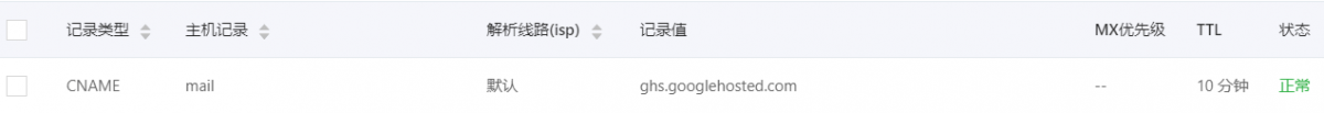 土豪专用！Google企业邮箱注册试用及详细使用教程（图文） - Hunk