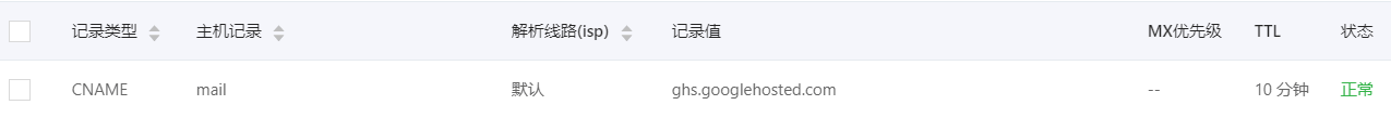 土豪专用！Google企业邮箱注册试用及详细使用教程（图文） - Hunk